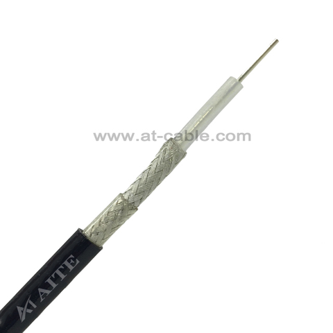 China RG223 Coaxial Cable manufacturers, RG223 Coaxial Cable suppliers ...
